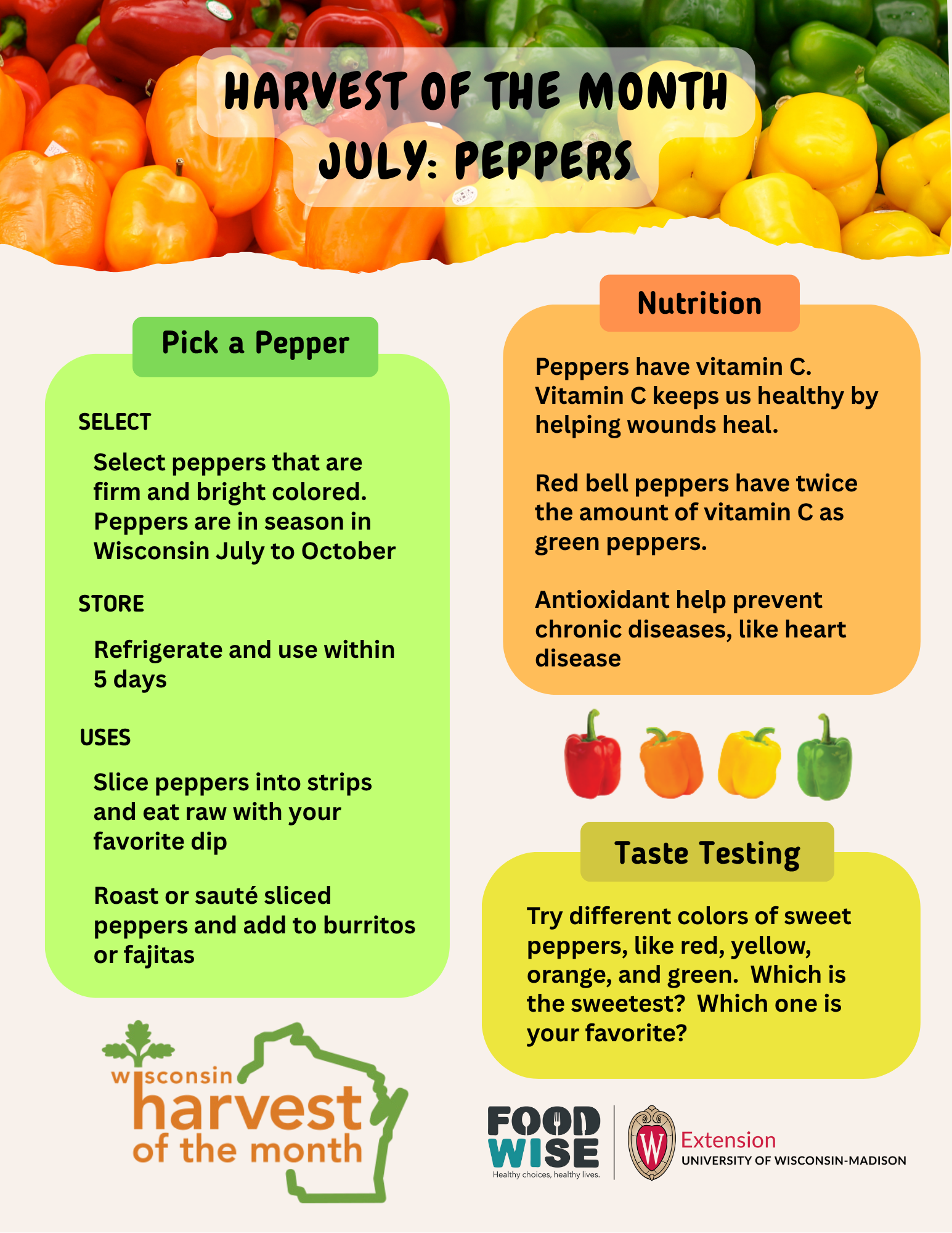 Harvest of the Month – Extension Buffalo County