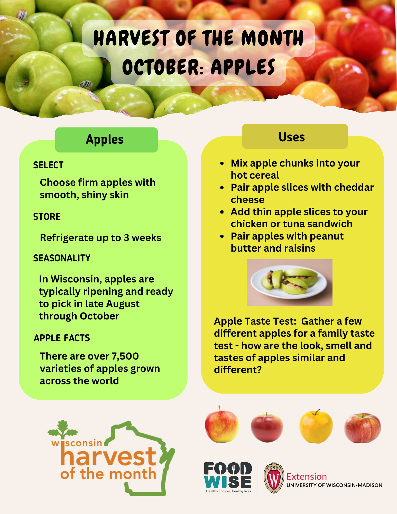 Harvest of the Month – Extension Buffalo County